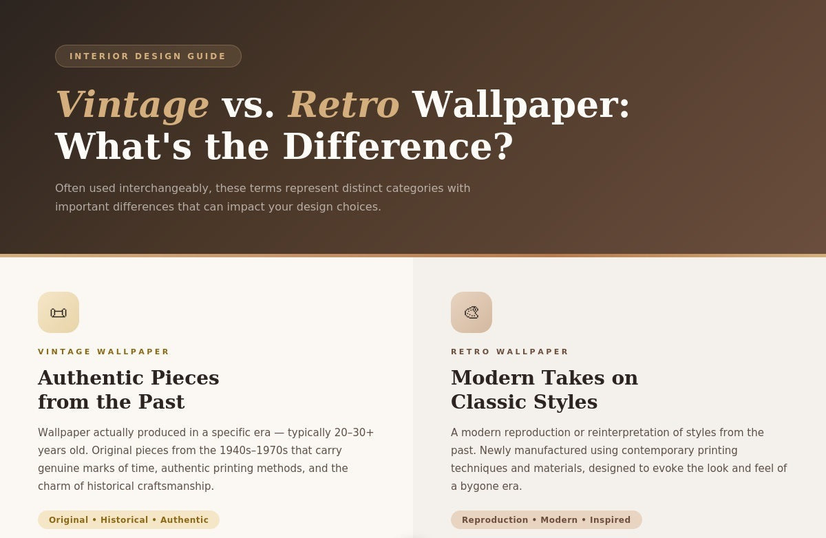 Vintage vs. Retro Wallpaper: Key Differences Explained