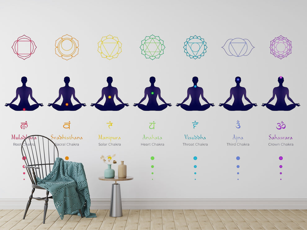 Yoga Meditation Chakra Wallpaper Mural - Energize Spaces